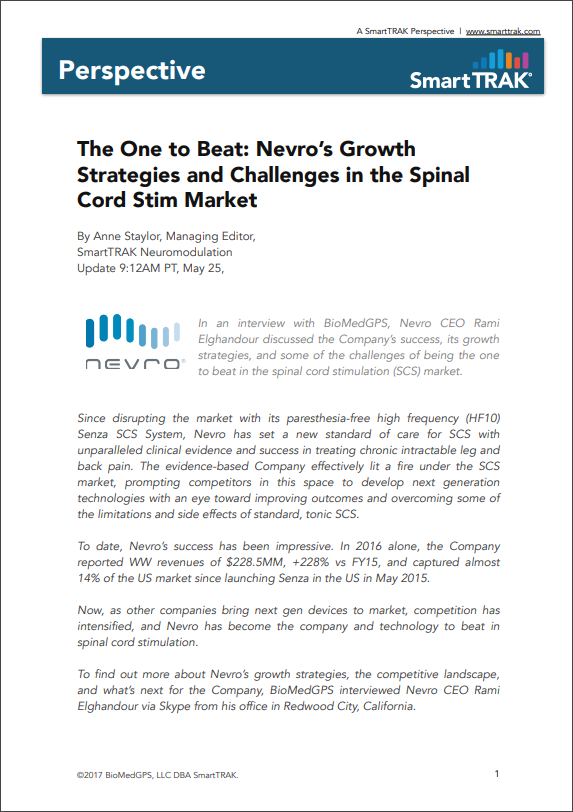 SmartTRAK | Articles and Analysis
